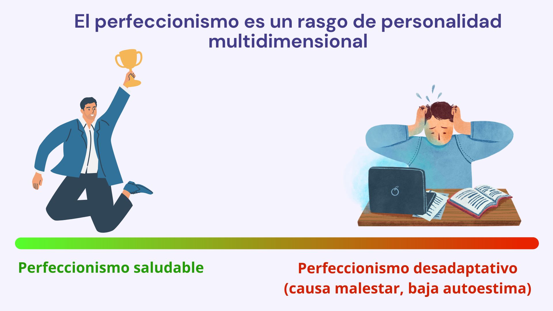 ¿Superar el perfeccionismo es posible? Qué técnicas y herramientas ...